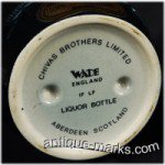 Wade Marks & Dating Wade Pottery & Porcelain